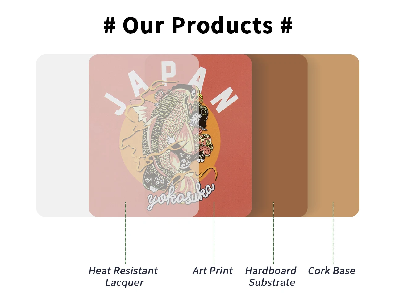 Oem Customize Lamination Melamine Printed Sublimation Mdf Coasters Cork ...