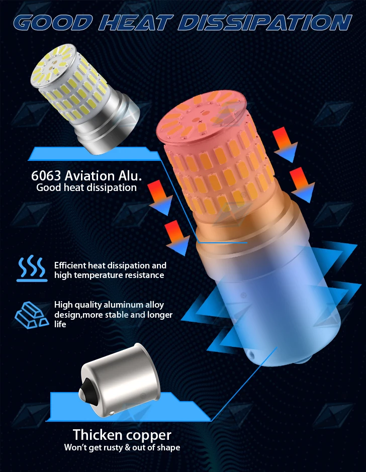 S25 Led 1156 1157 S25 Ba15d Cob 24v Bay15d Led Bulb 12v Cob Ba15s W21w ...