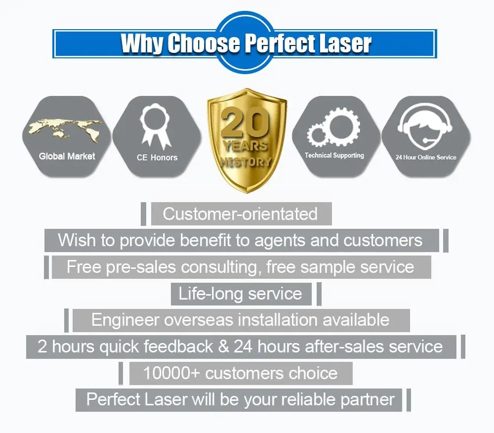 Perfect Laser - Precision Number Punching Machine for Metal