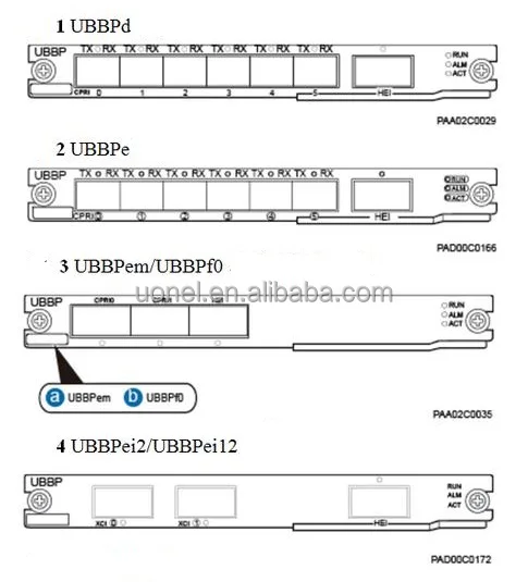 Ubbpc TD1M00BBP001 TD11UBBPC 020VRU for BBU 5900 - Reliable Performance