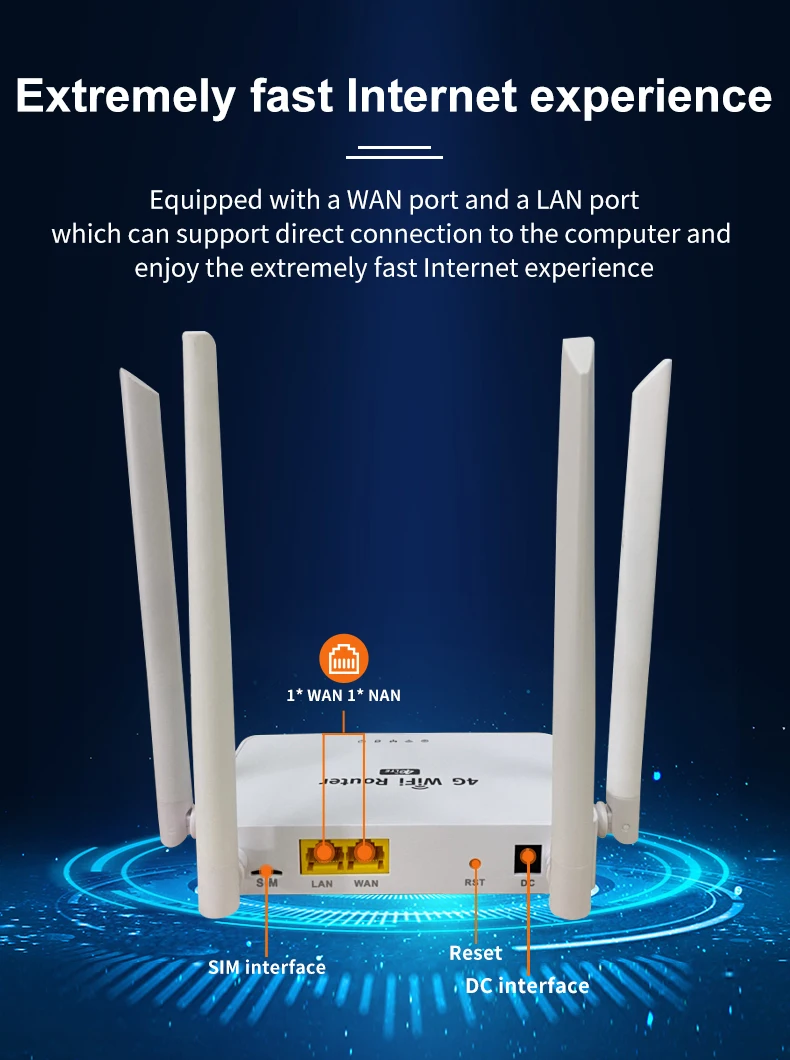 300mbps 4G Router LTE Wireless Hotspot Home CPE with Esim