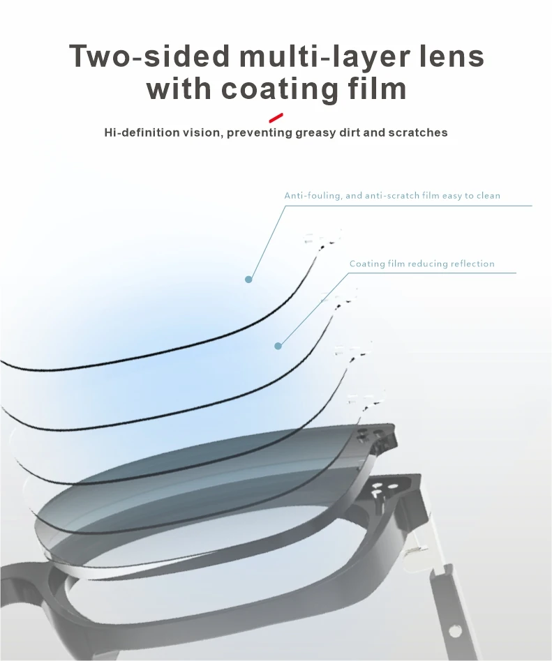 Smart Eyewear Smart Glasses Privacy Bluetooth Sunglasses Shenzhen Smart ...