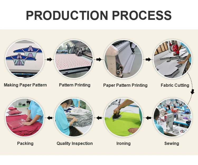 Custom Manufacturers Color Block Wind Breaker Track Suits Windbreaker ...