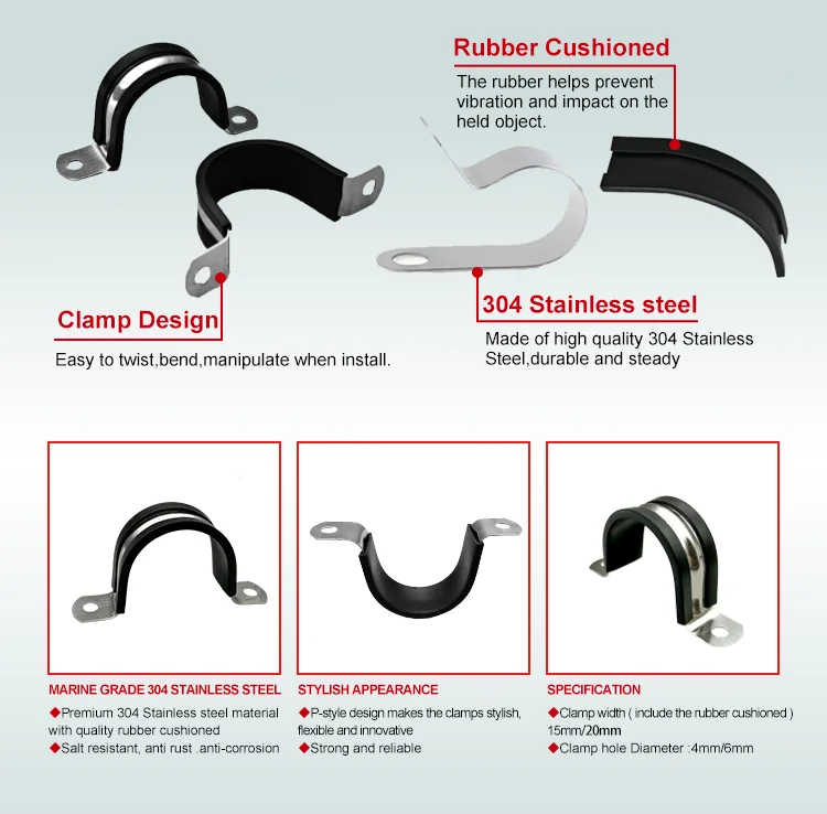 Rubber Lined Wire Clamp U Type Clamp Pipe Clip With Two Hole Bridge ...