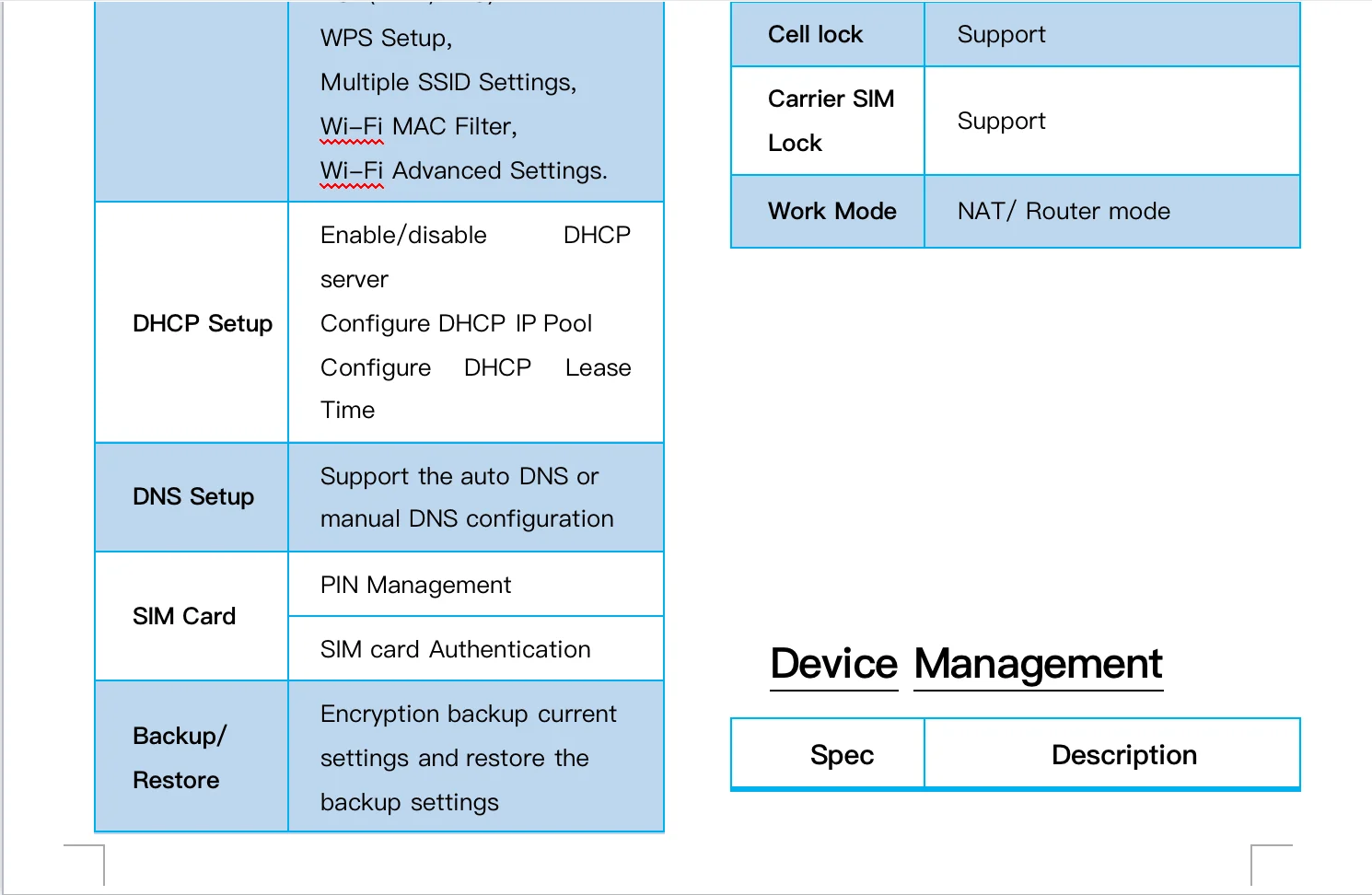 IEASUN ZLT S10 & S12 LTE 4G CPE Routers for Reliable Internet