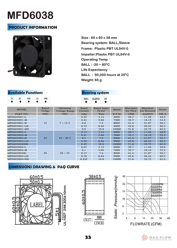 60mm Dc Axial Fan 6038 12v 2.8a 21700rpm Ball Bearing 2-pin High Cfm Dc ...