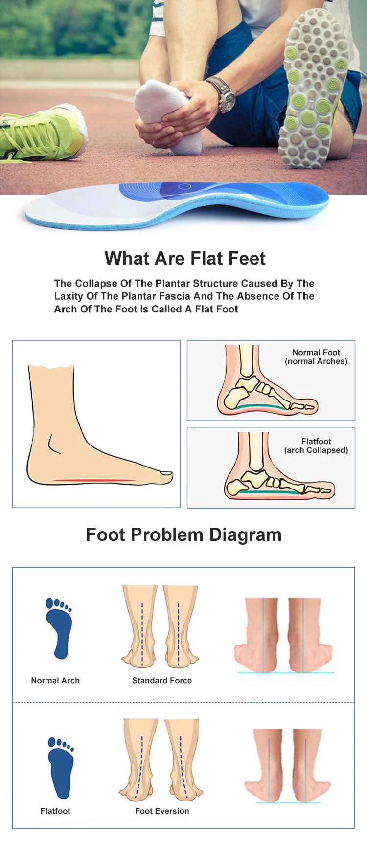 Joghn Correction Insoles For Bowlegs Custom Unisex Corrective Orthotic ...