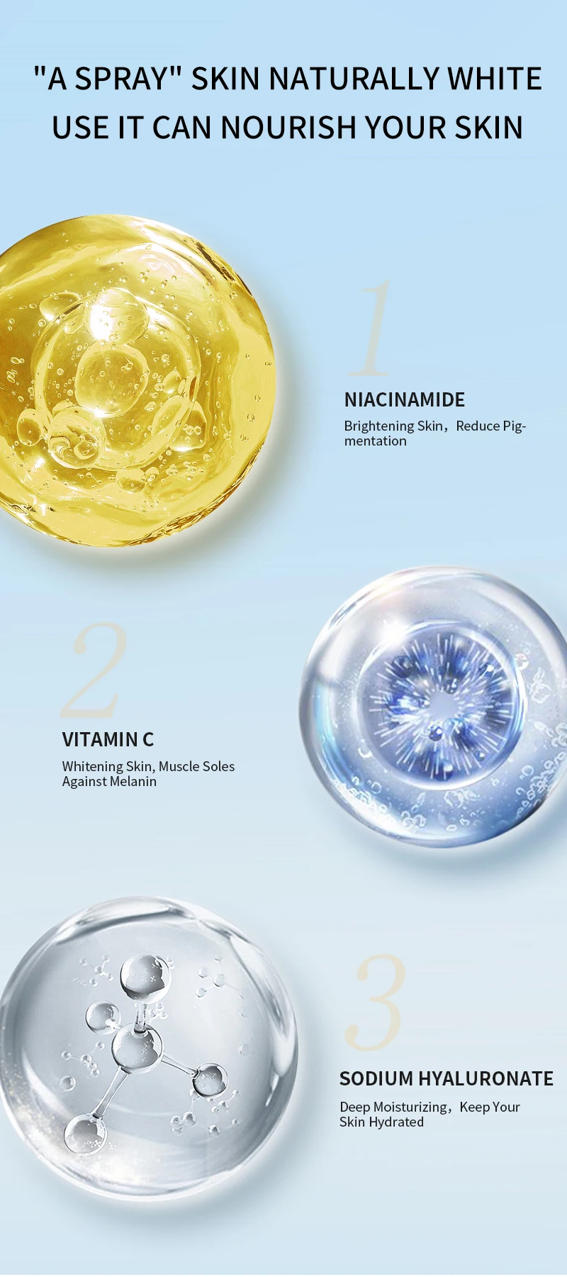 MELAO Brand Moisturizing Water WHITENING SUNSCREEN SPRAY SPF 50+ Sun ...