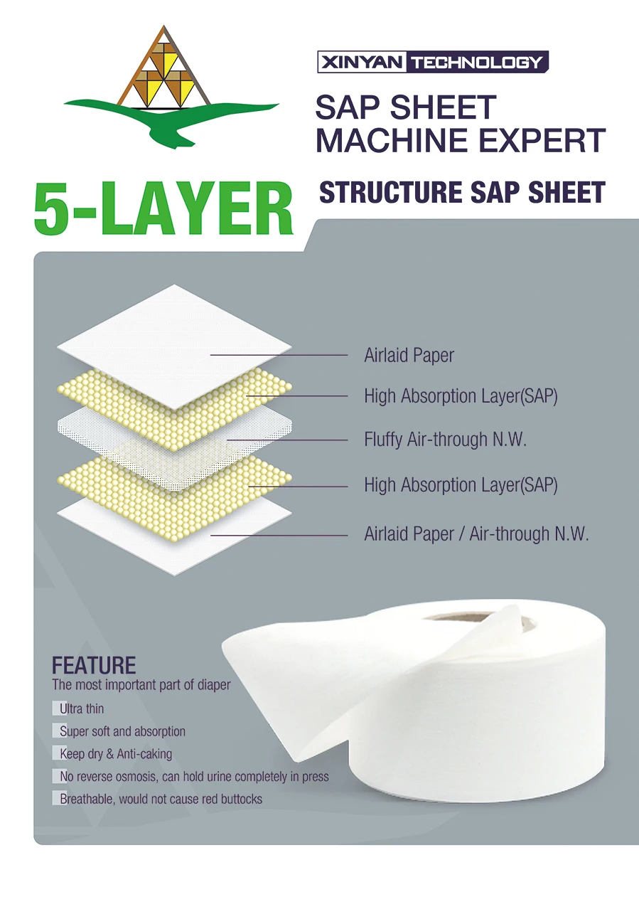Advanced 1200mm Diaper SAP Sheet Making Machine (Basic Version) for ...