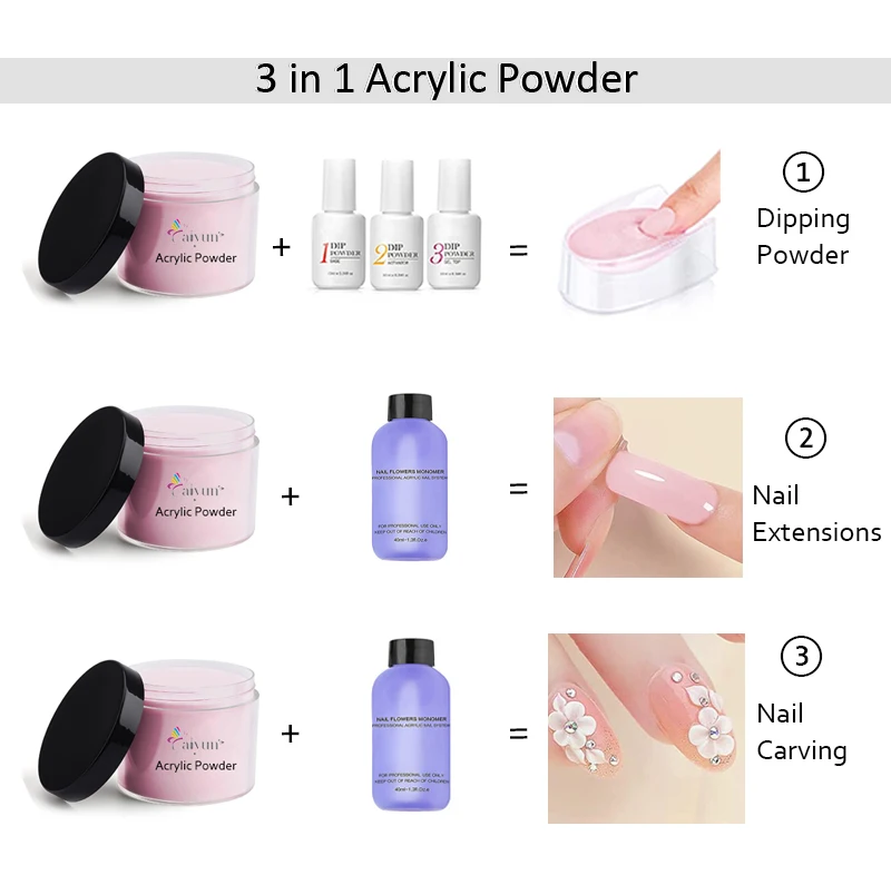 Jars Wholesale Professional Smooth Self Leveling Glitter 3 In 1 Acrylic ...