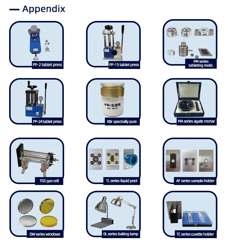 FTIR NIR Spectroscopy Machine Advanced Infrared Analyzer for Non ...
