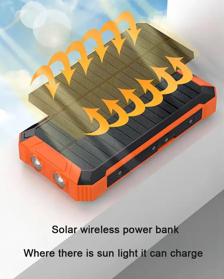 20000mah Solar Power Bank with Wireless Charger & LED Flashlight