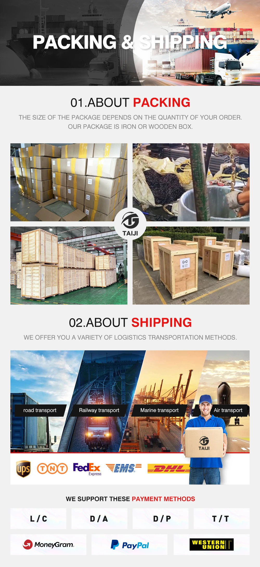 Made in China Electroplated Zinc Drop Forging G209 Heavy Duty Alloy ...