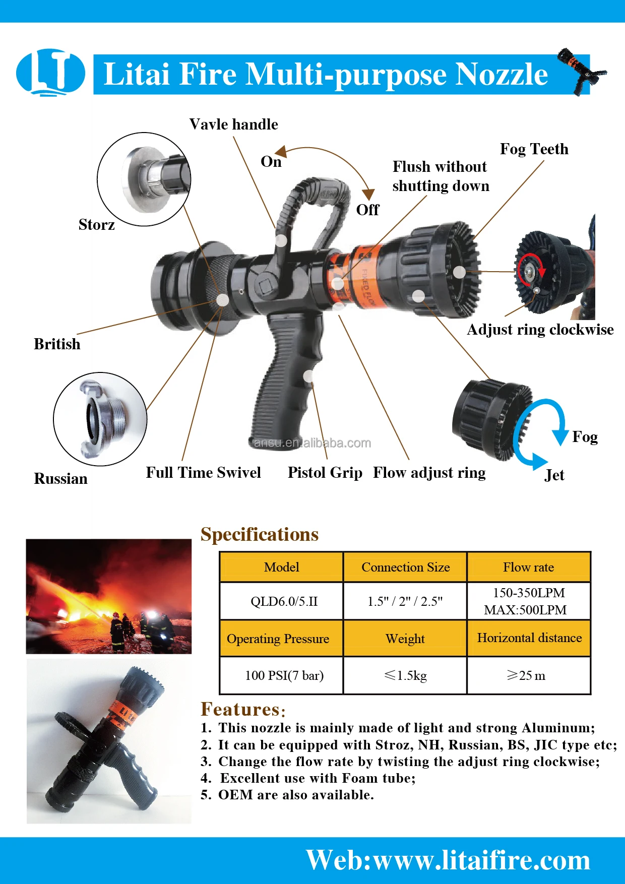 Muti-purpose Fire Nozzles 150-450LPM with Good Price Made in China
