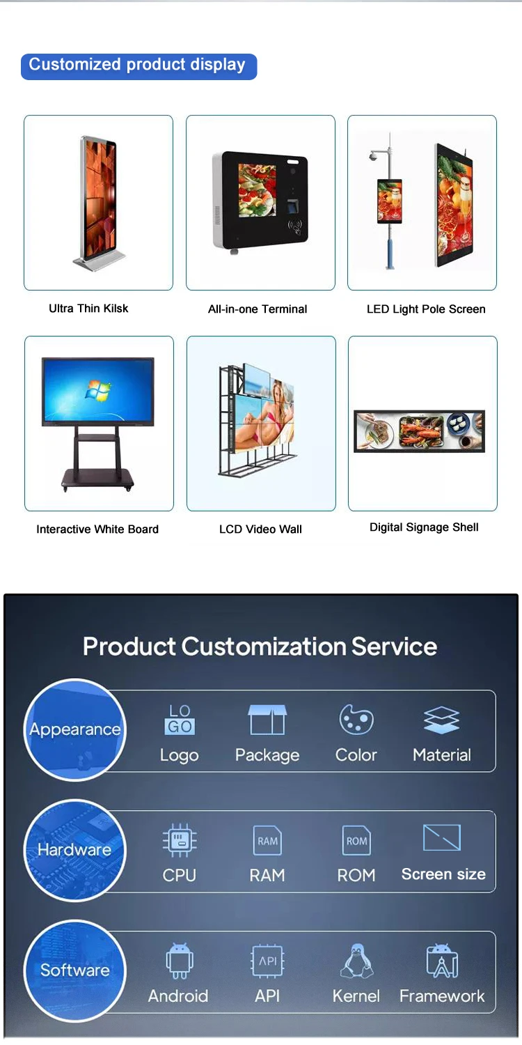 Open Frame Touch Monitor Outdoor Waterproof Capacitive Resistance Touch ...