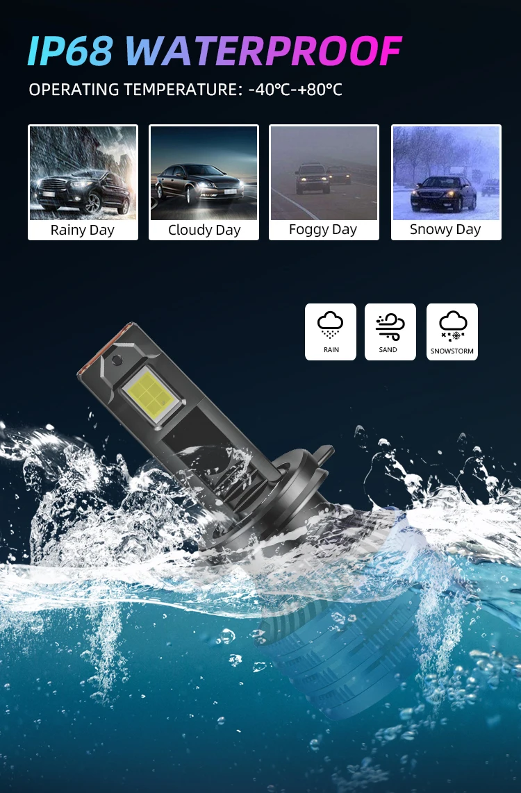 P41 Super Bright High Power 4575 Csp Auto Lighting System 200w 32000lm ...