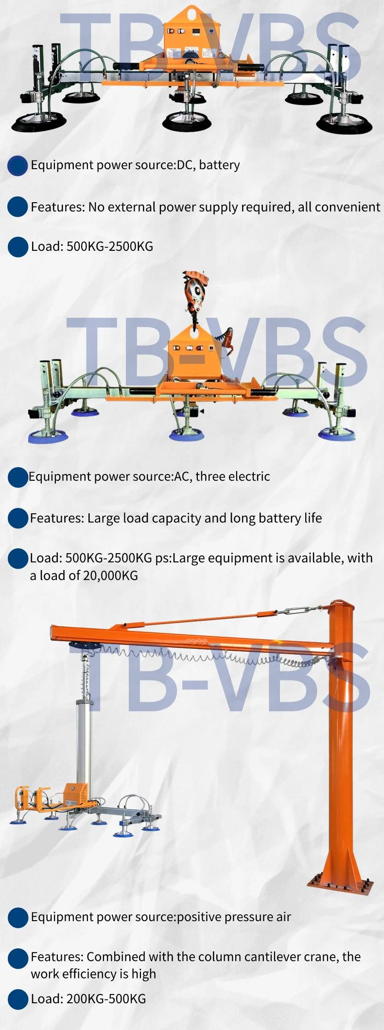 Manual Tilt 360 Angle Vacuum Suction Cup Metal Sheet Lifter