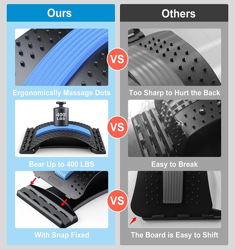 Adjustable Lumbar Back Cracker Board Spine Decompression Device Lower ...