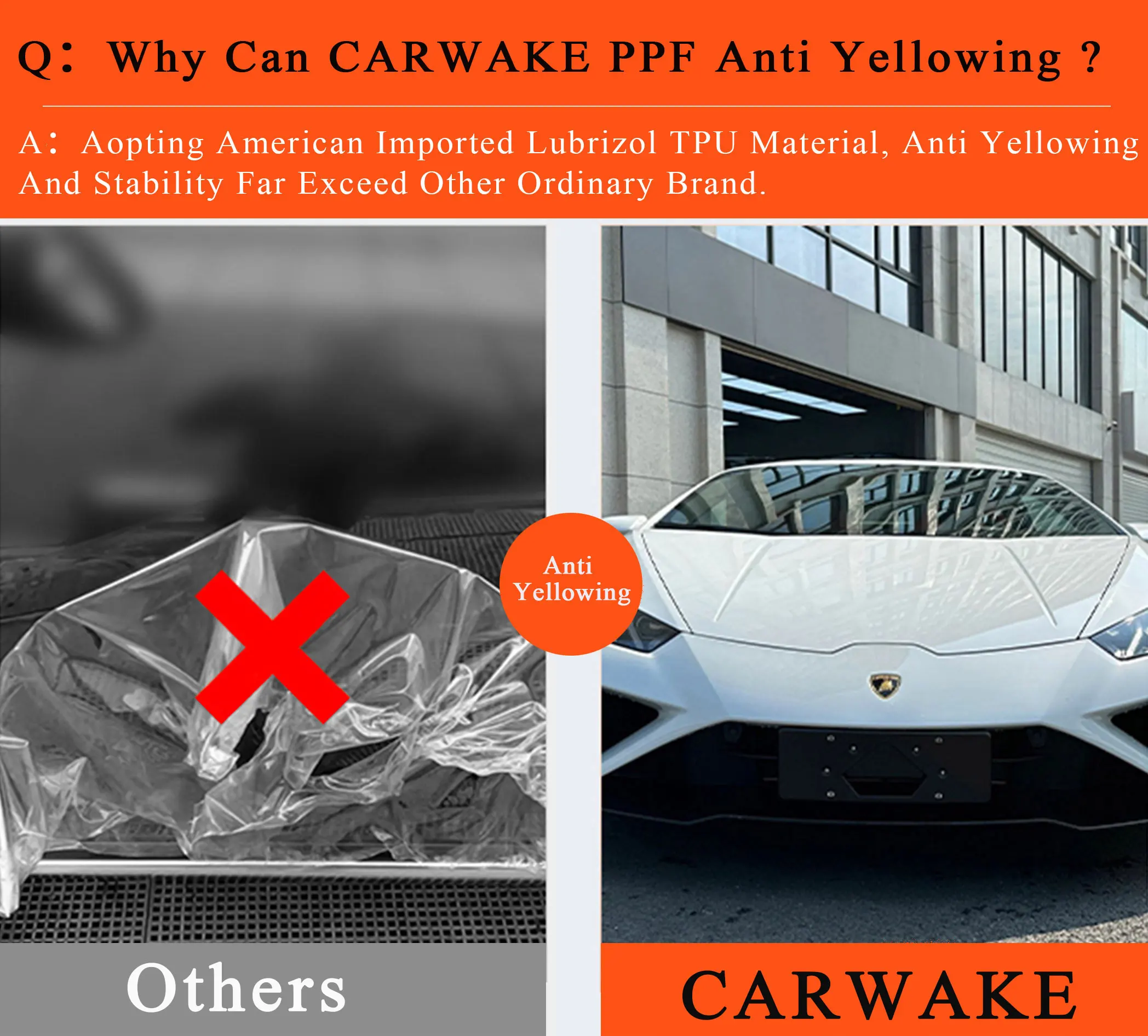 TPU PVC Material Transparent Car Body New 1.52x15m Cars Paint ...