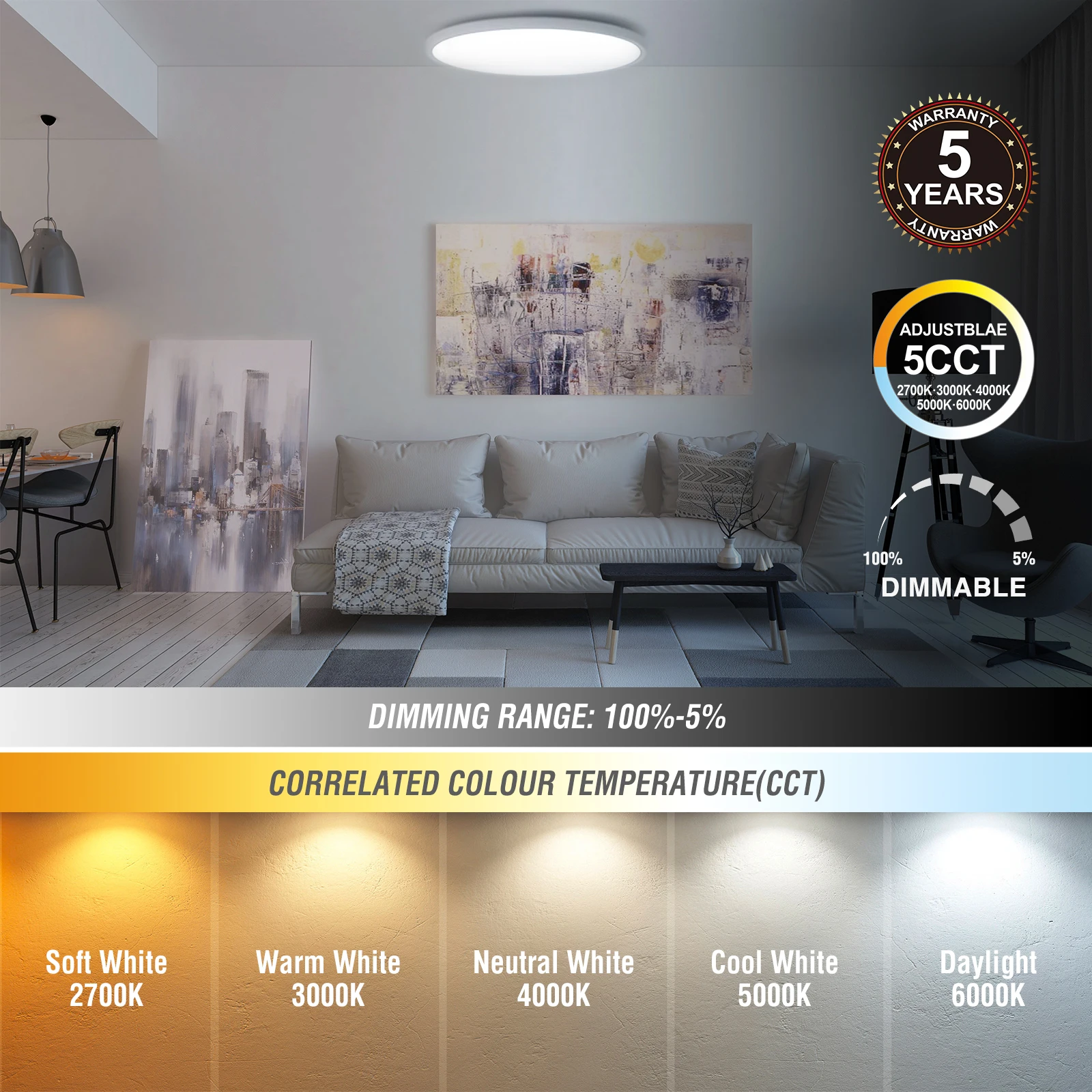 Tubular Skylight/solatube Alternative - LED Lighting