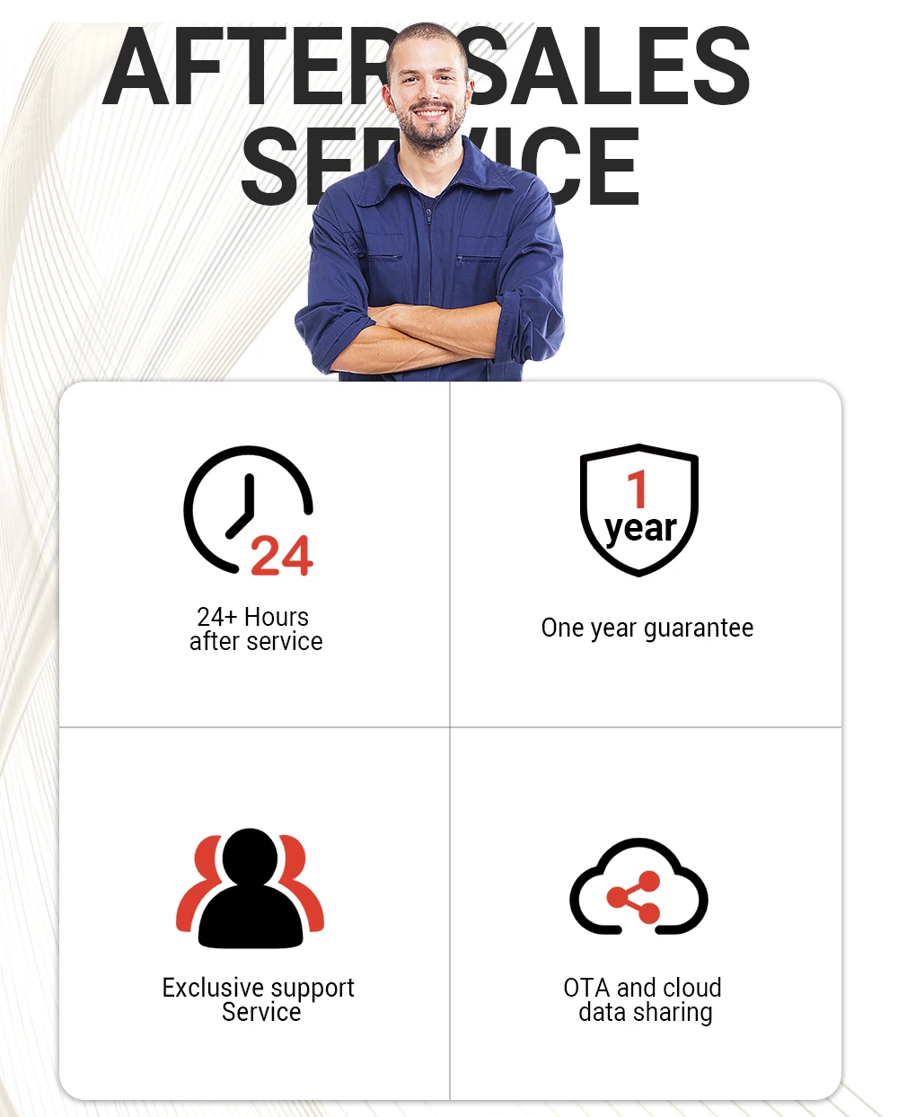 Ottocast Universal Ip67 Waterproof 5 Inch Touch Screen Wireless Carplay ...