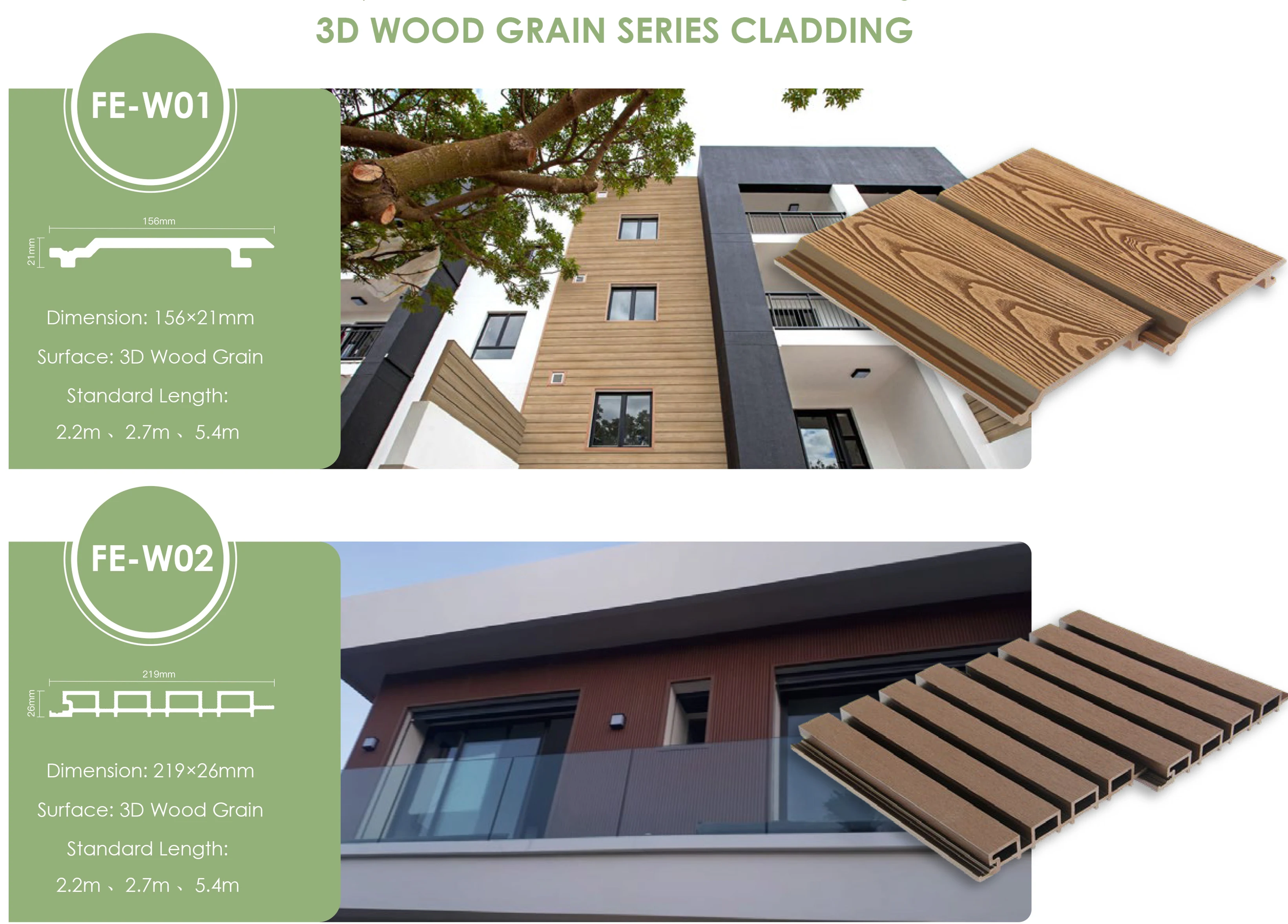 Foju Decor Wooden Pvc Wall Panel Wpc Cladding - Buy Wall Cladding exterior Wall Cladding wall ...