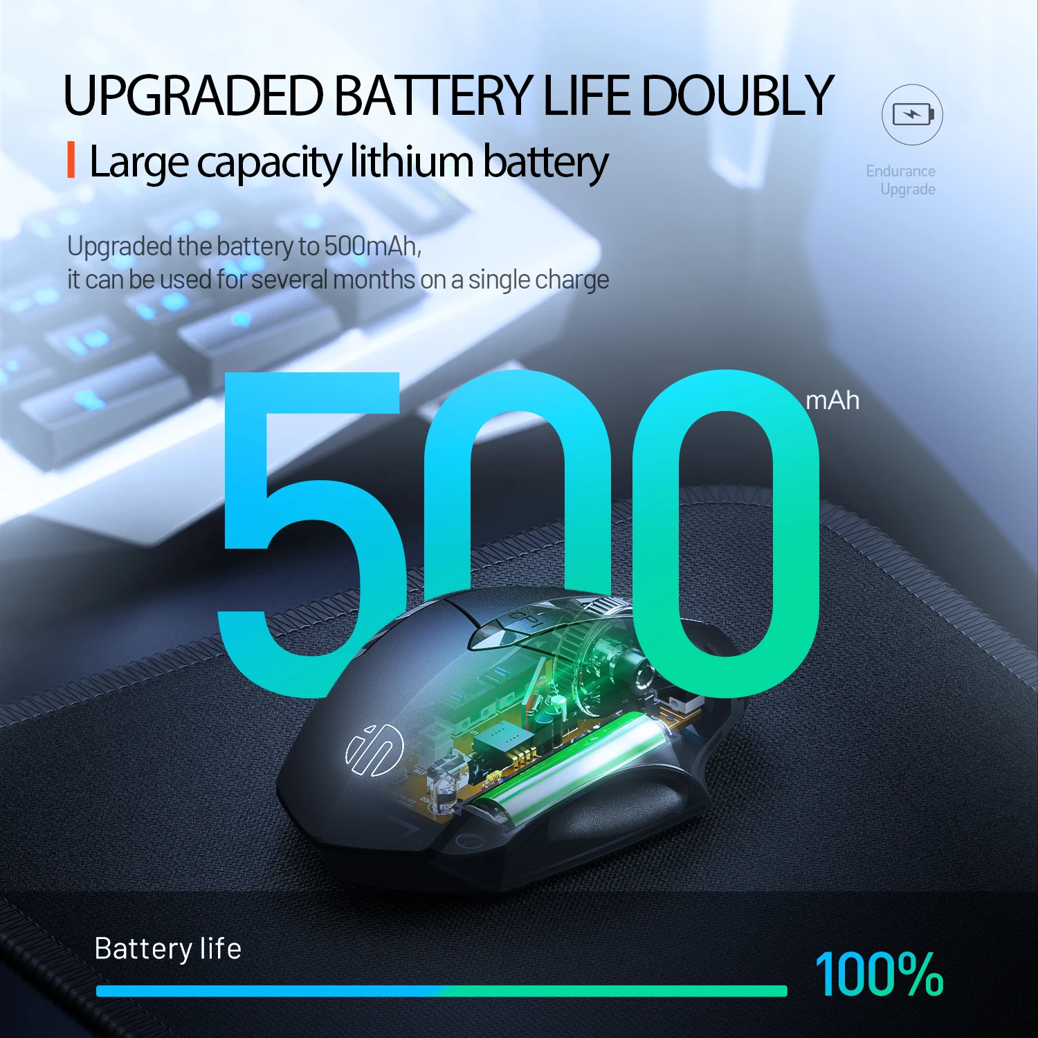 Best Silent Gaming Mouse - Wireless, Rechargeable & Ergonomic