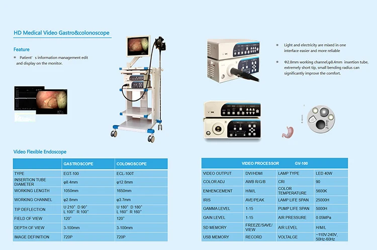Endoscopic Systems Gastrointestinal Endoscopy Applied To Hospital ...