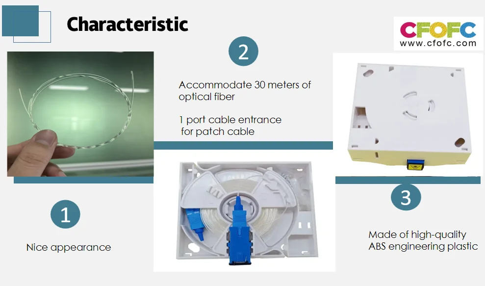 FTTR FTTX 1 Core Fiber Optic Termination Box - Invisible Cable
