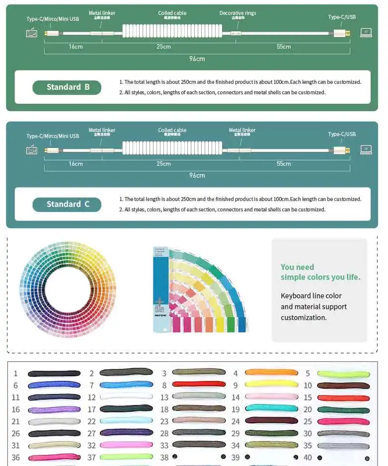 Industrial Circular Waterproof Plug Usb C Coiled Cable Gold Plated Mini ...