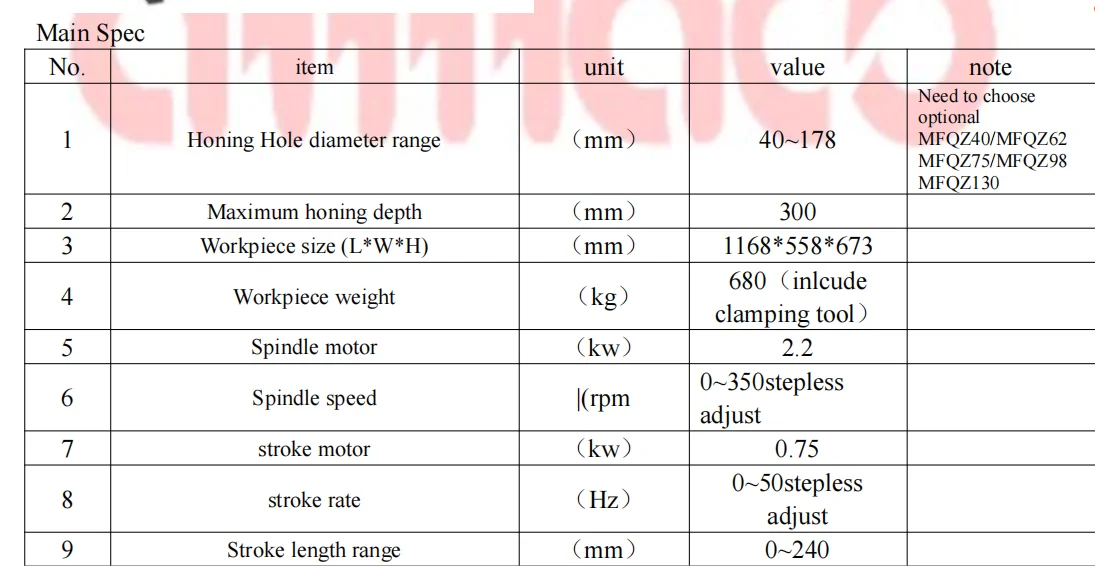 Sunnen Brand Automatic China Durable Vertical Metal Engine Boring ...