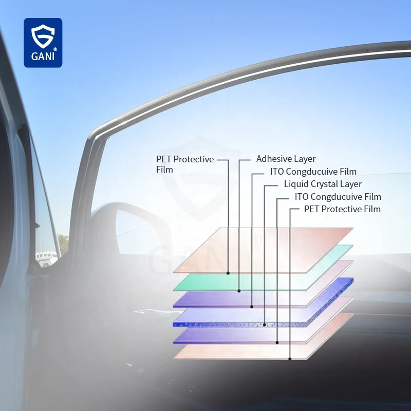 Factory Hot Selling PDLC Smart Film for Car Glass Window| Alibaba.com