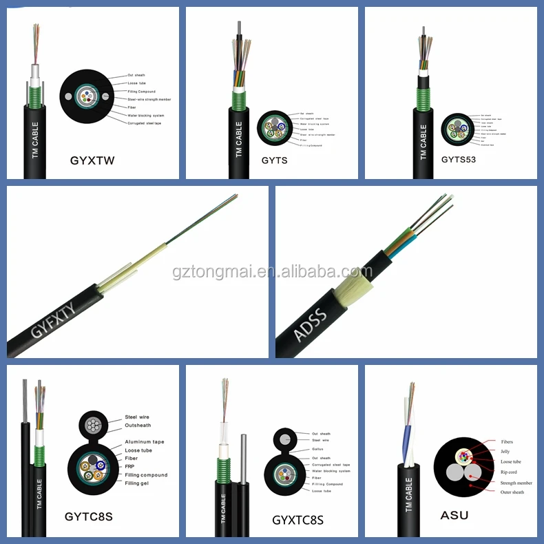 Kabel Dropcore 1Core / 2Core / 4Core kabel fo 3 sling drop core 1000M ...