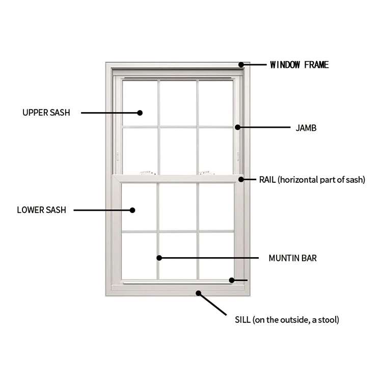 Aluminum Hurricane Impact Hung Window Double Hung Windows Small Single ...