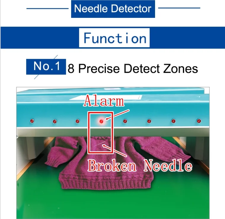 Metal Needle Detector Broken Needle Ferrous Metals Needle Metal Detector - Buy Needle Detector ...