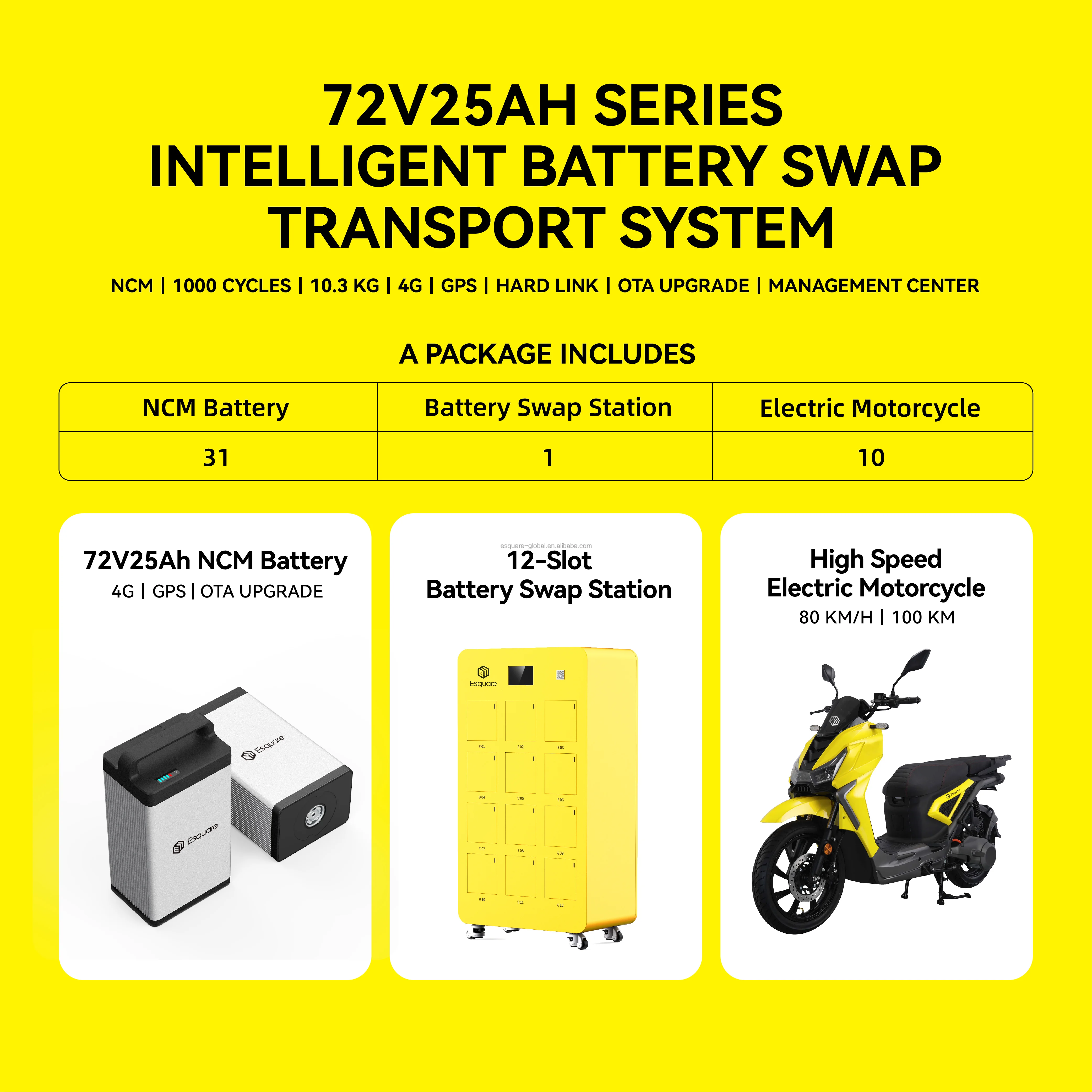 Battery Swapping Station Swap Cabinets Power Ncm Batteries With User/merchant App Ebike Electric ...