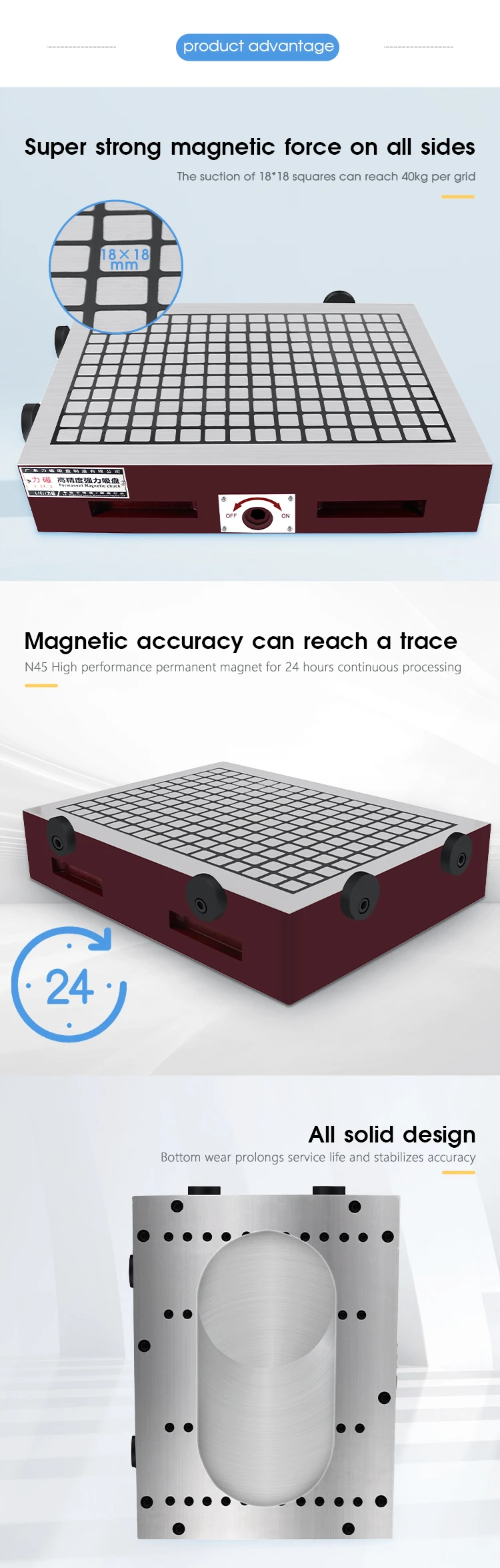 Factory Direct Sale Permanent Magnet Chuck For Permanent Magnetic Table ...