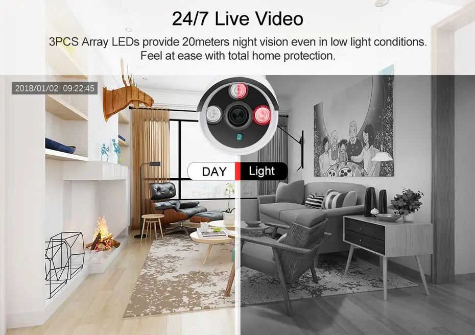 Eseecloud 3 5MP 4CH Wifi Security Camera with LCD Screen