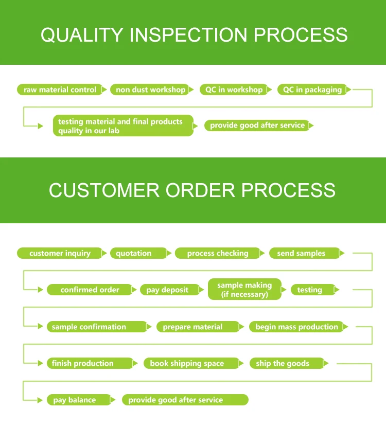 Prevail Pooping Panty Type Japanese Adult Diaper for Elderly