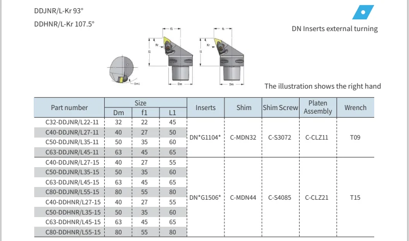 Capto CNC Turning Milling Tool Holder PCLNR SCLCR/L DCLNR/L DWLNR PSC ...