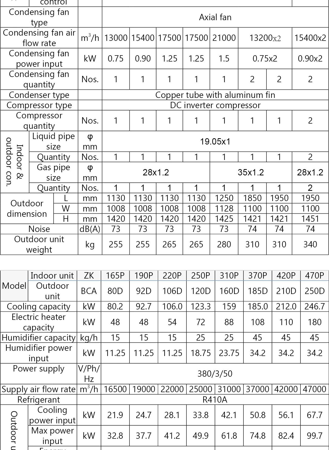 High Quality air Handling Unit with Condensing Unit| Alibaba.com