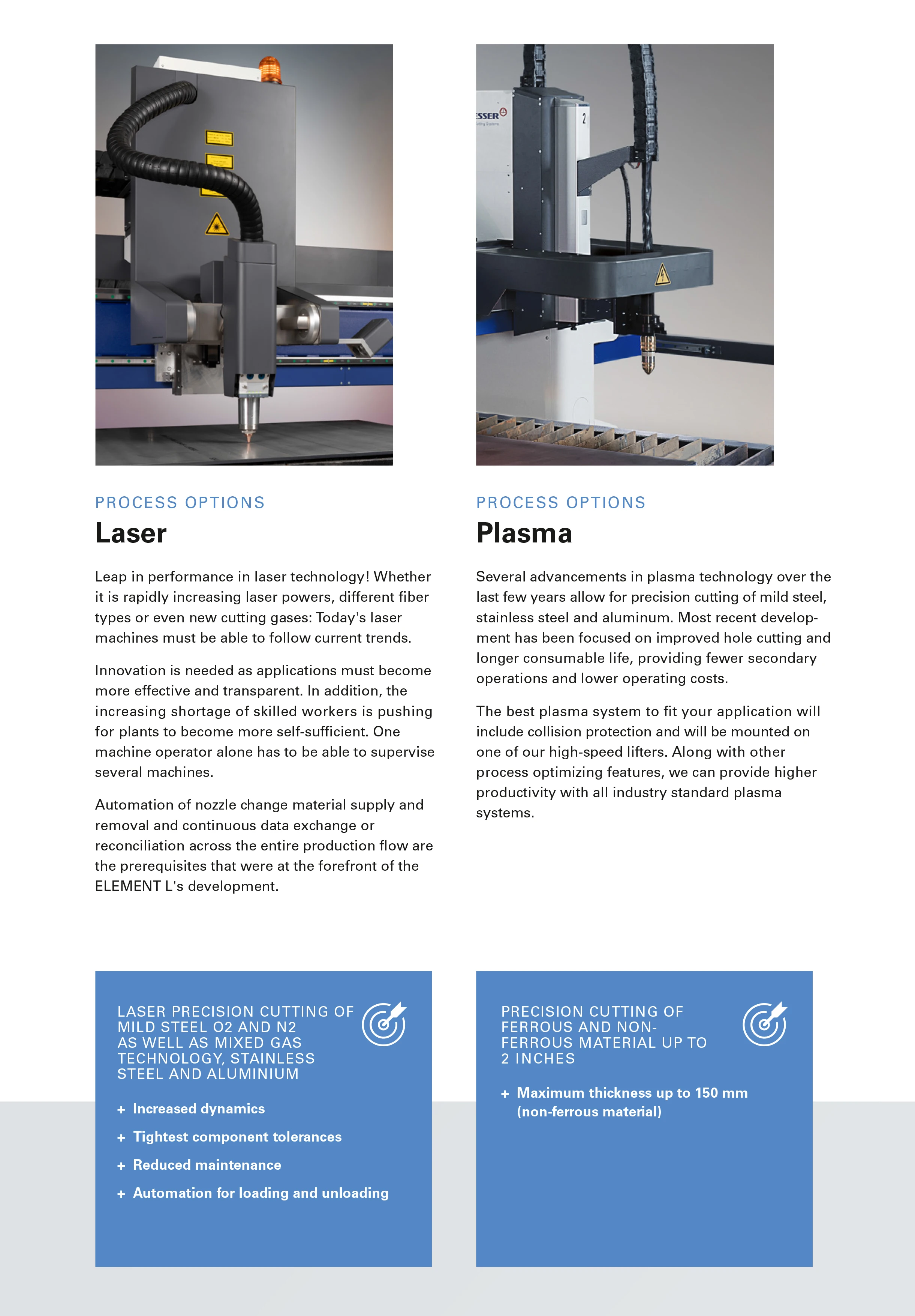 Messer ELEMENT 5 Axis CNC Bevel Laser Cutting Machine