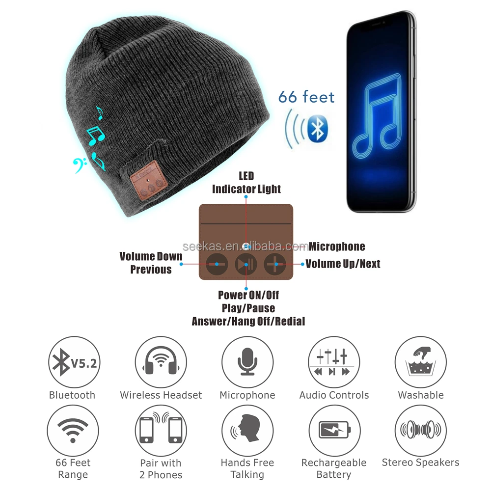 Bluetooth Beanie Hat - Wireless Headphones with Style