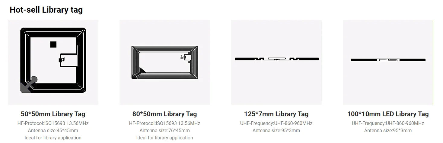 SUNLANRFID 50x50mm for ICODE Slix/ICODE Slix2 RFID Book Library Label ...