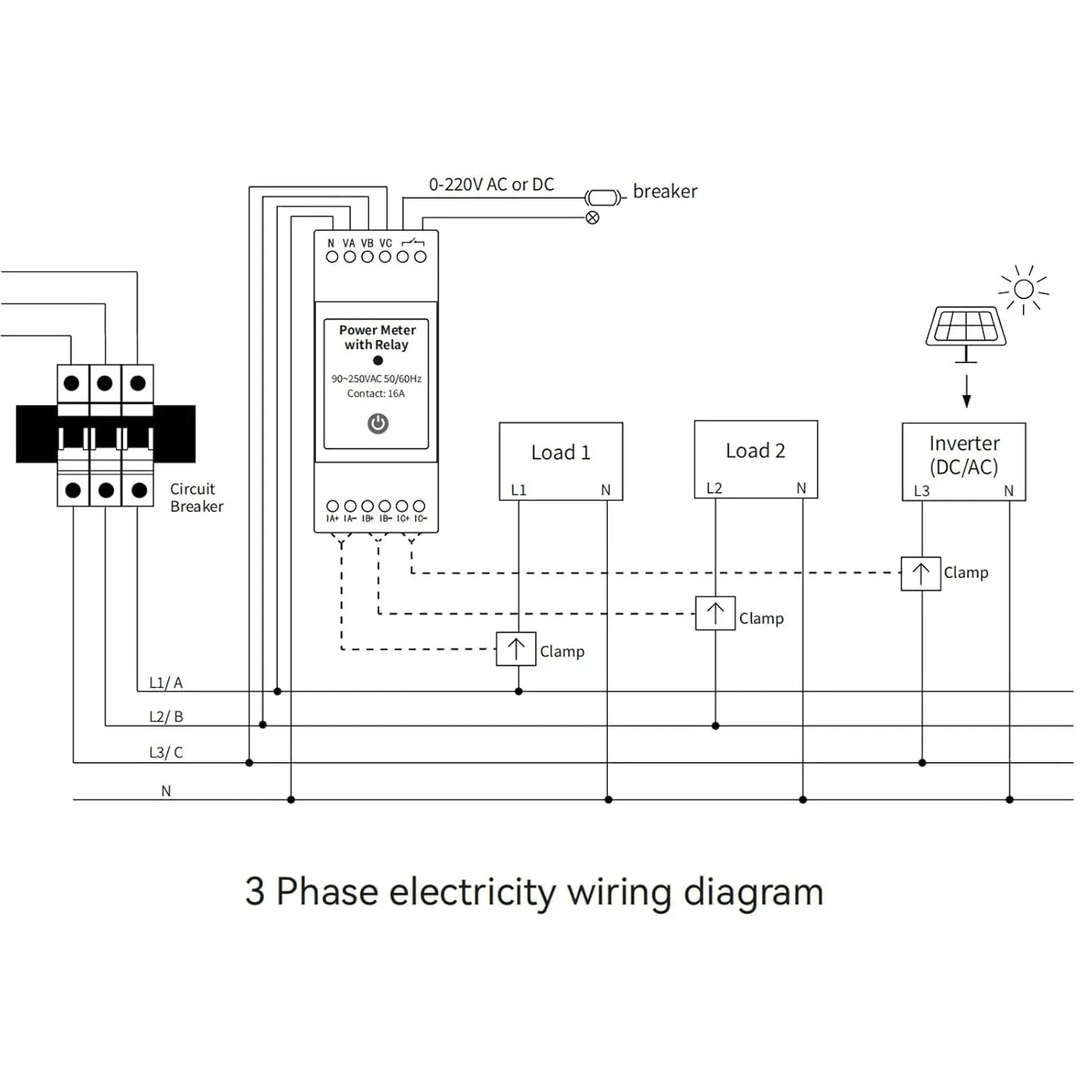 WiFi 3 Phase Smart Meter with 3 CTs Clamp Current Measurement Solar PV ...