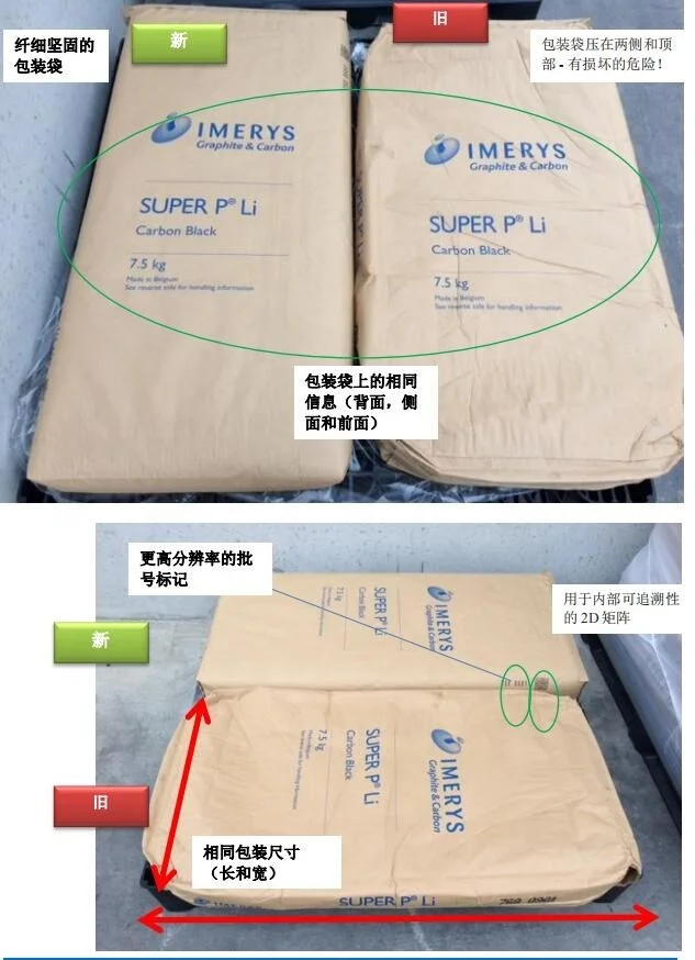 Super P Li Super C45 Super C65 Conductive Carbon Black As Conductive ...