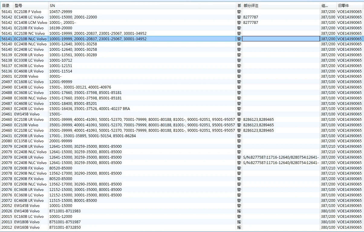 Vop12330500 Dcu Volvo Penta Generator Set Display - Buy Vop12330500,Dcu ...