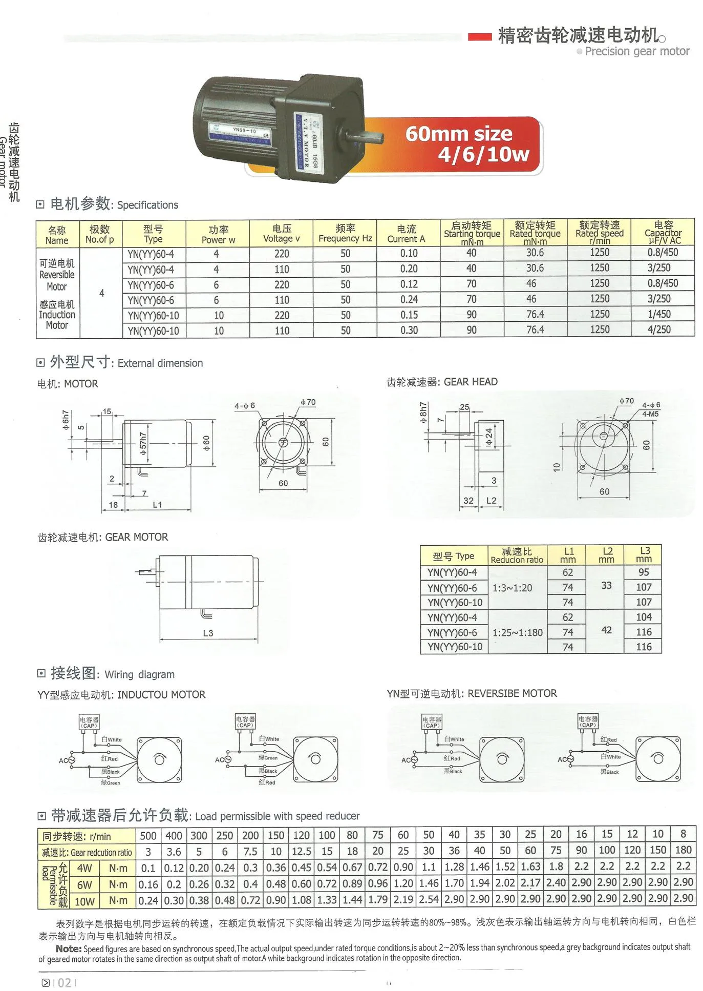 60MM AC Gear Motor 220V 10W YN60-10 60JB60GB - 1 Year Warranty