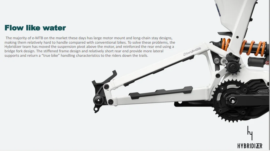 M510 Electric Bike Conversion Kit with 860Wh Battery
