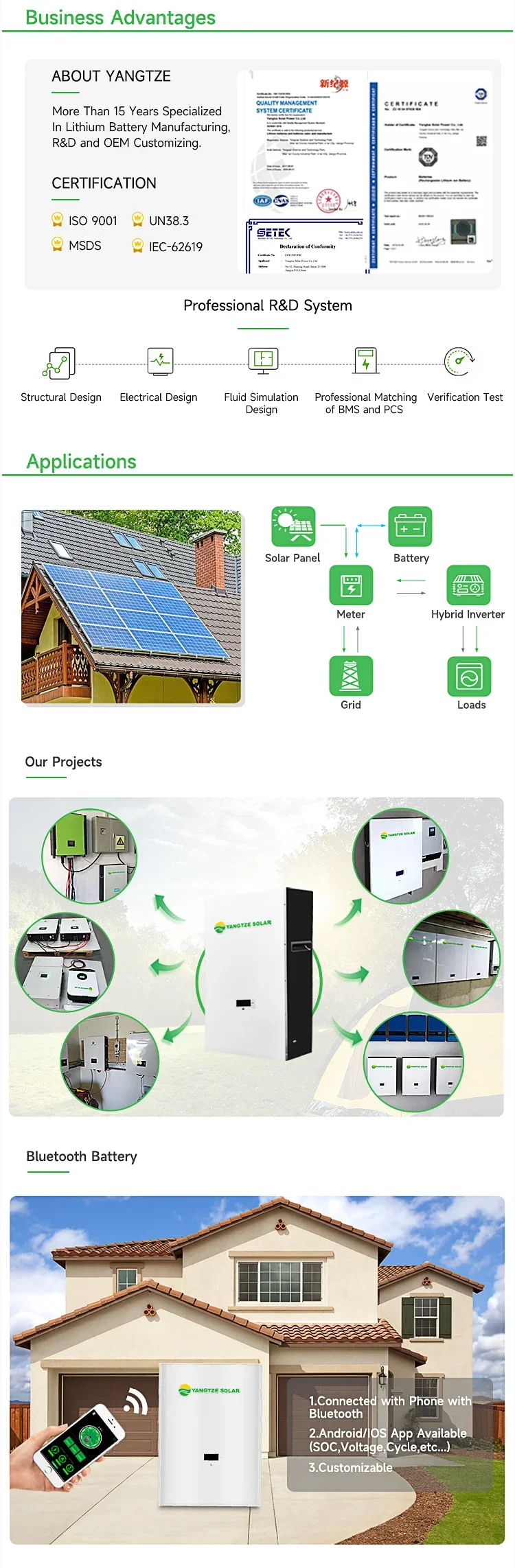 Wall-mounted 10kwh Lithium Ion Battery For Solar System Ip65 Protected ...